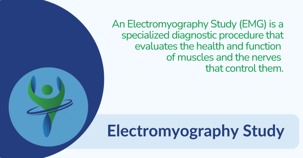 Electromyography Study (EMG) - Capitol Imaging Services