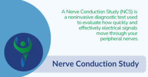 Nerve Conduction Study (NCS) - Capitol Imaging Services